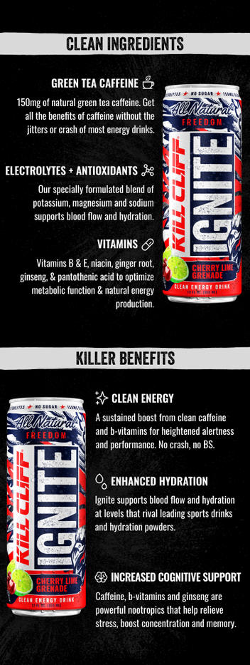 IGNITE Cherry Lime Grenade Best Energy Drink with No Creatine – Kill Cliff