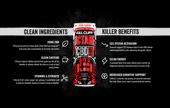 KILL CLIFF ENERGY + CBD ELK BLOOD – Kill Cliff
