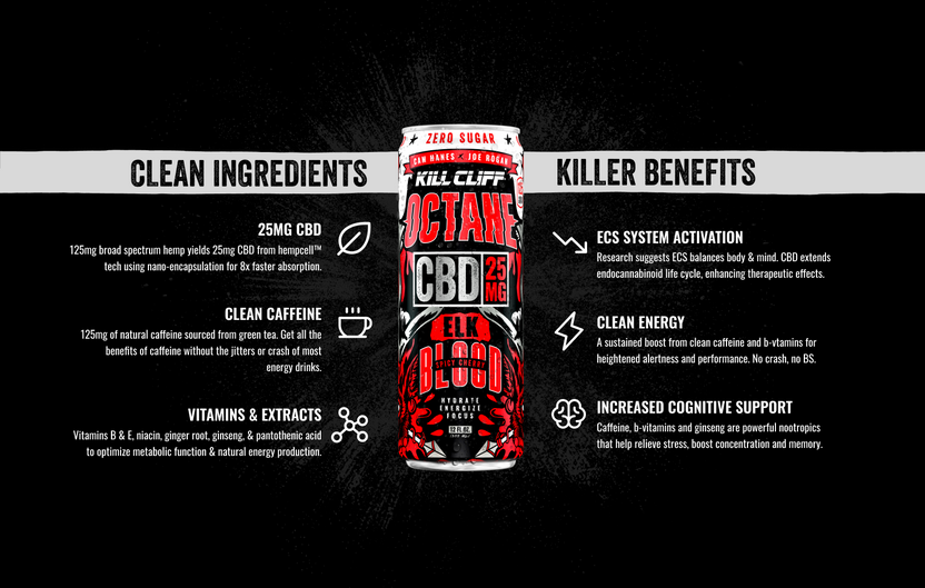 KILL CLIFF ENERGY + CBD ELK BLOOD – Kill Cliff